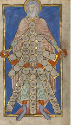 Inventing Incest in Early Medieval Europe – NOTCHES